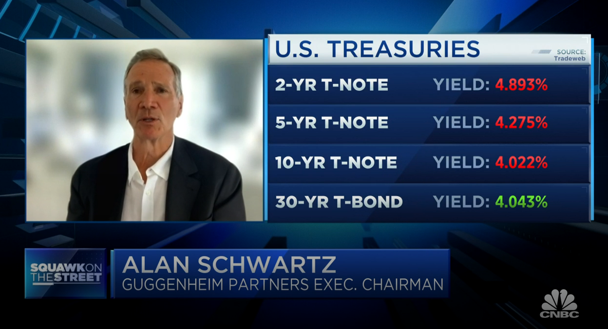 Home | Guggenheim Securities